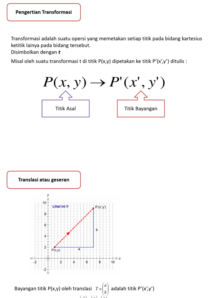 Materi Transformasi Geometri (Translasi) Kelas 11 SMA/SMK | PDF | Metode & Bahan Ajar