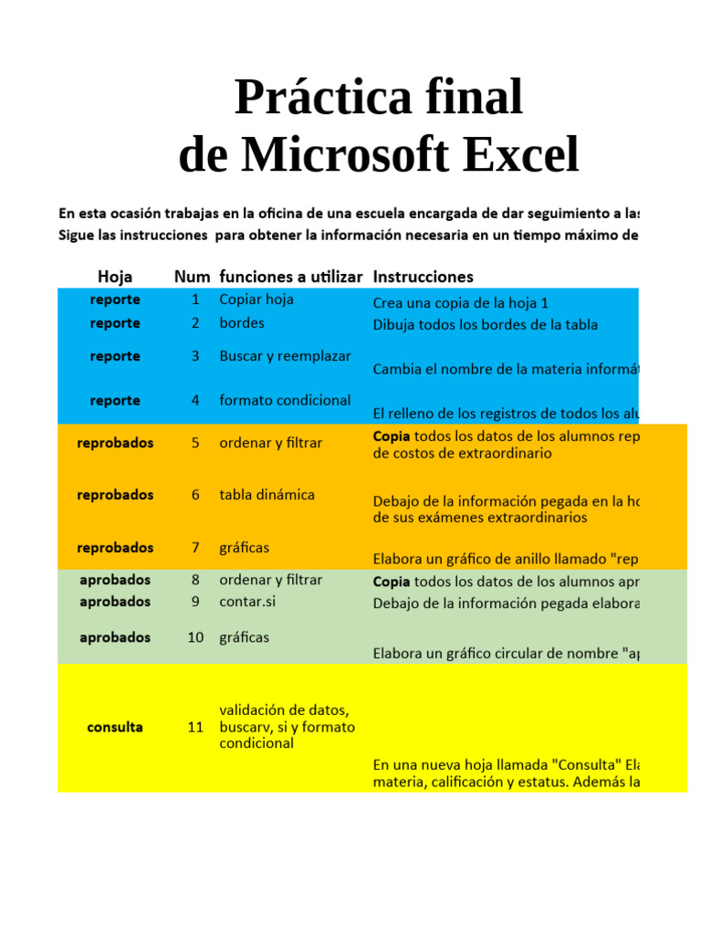 Archivo para Practica Final Excel | PDF | Microsoft Excel | Informática