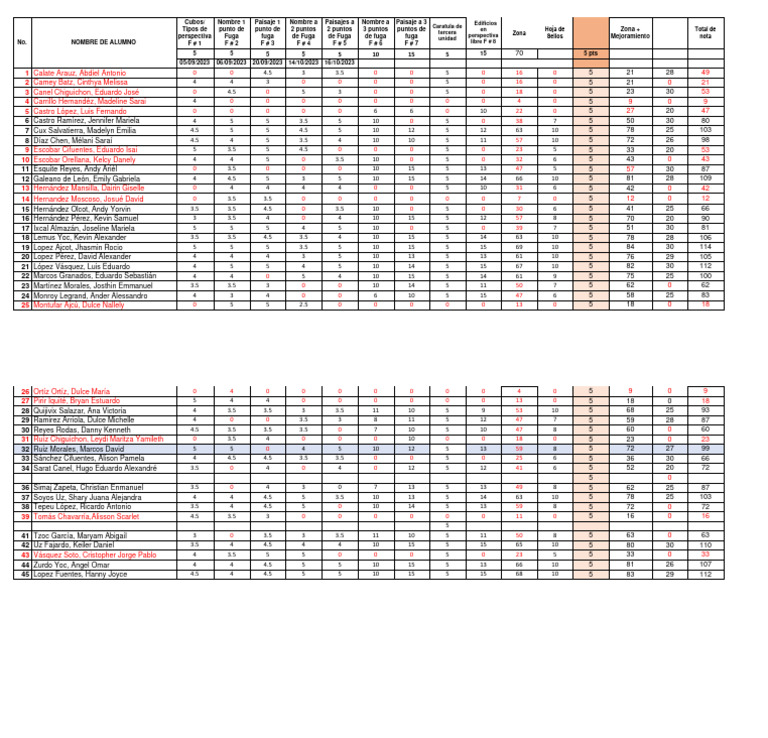 1ro D Nota Final | PDF