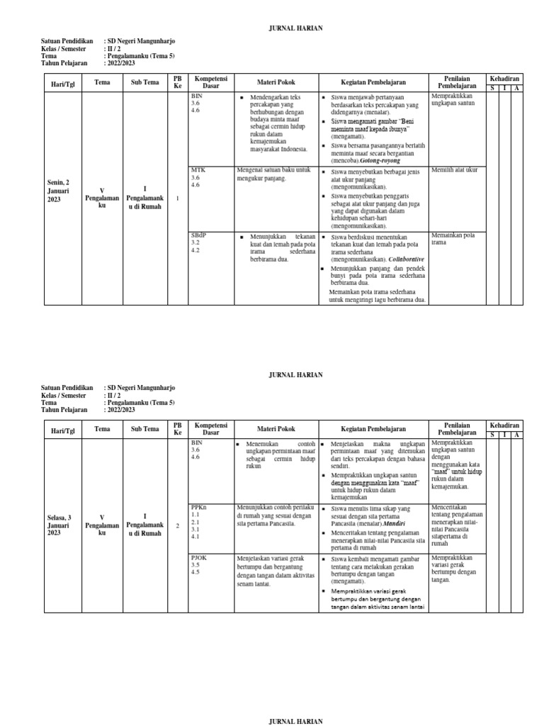 Jurnal Kelas 2 Tema 5 | PDF