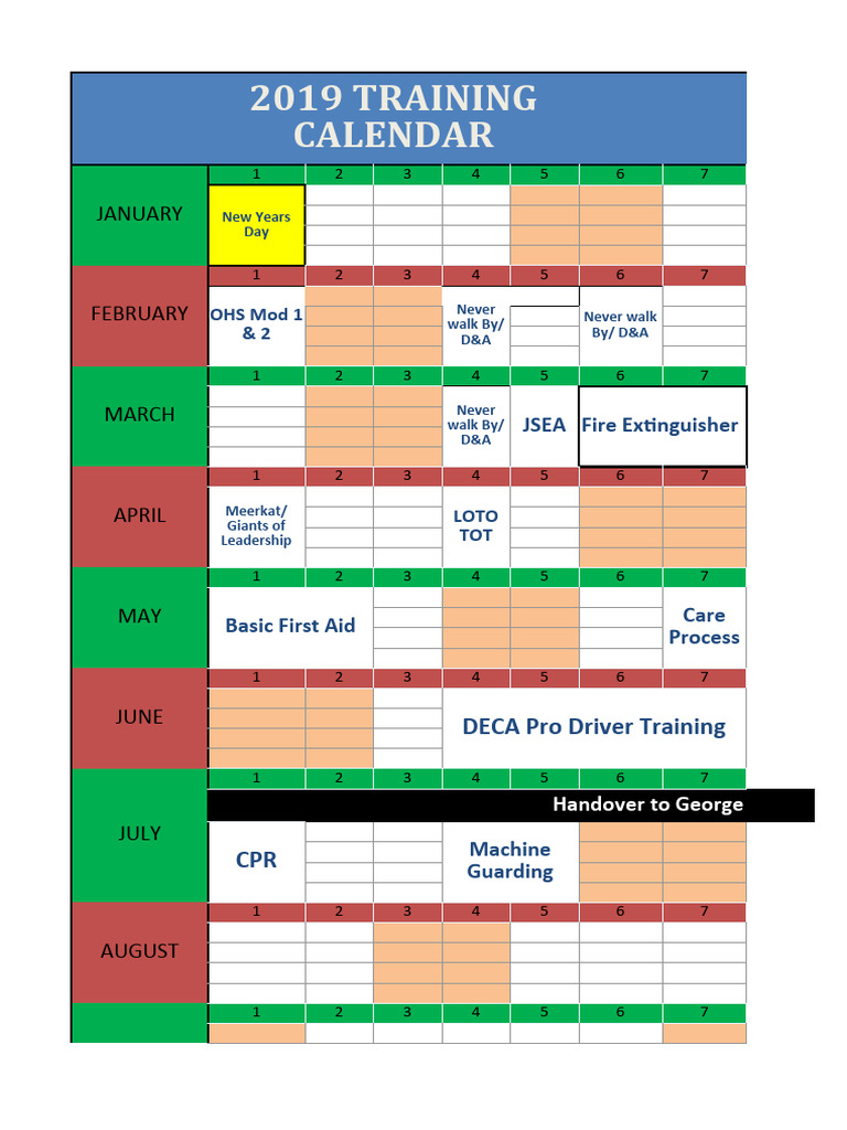 2019 Training Plan & Execution | PDF | Safety