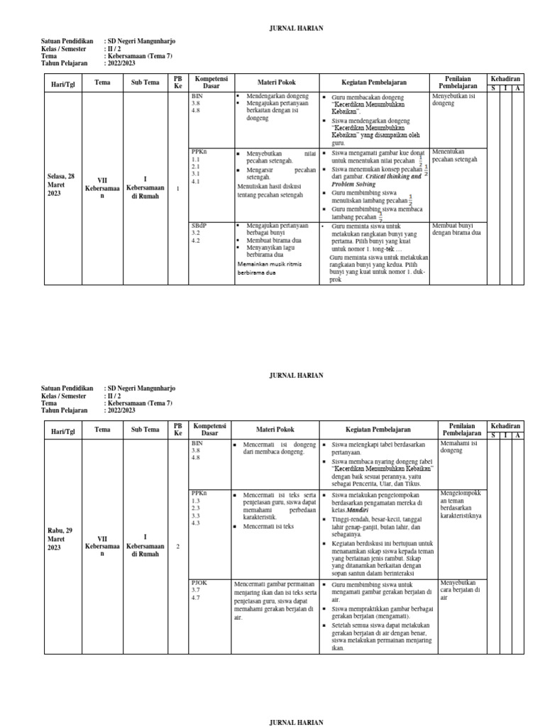 Jurnal Kelas 2 Tema 7 | PDF