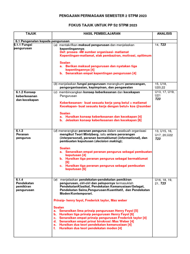 Analisis Dan Target Soalan S2 STPM 2023 | PDF