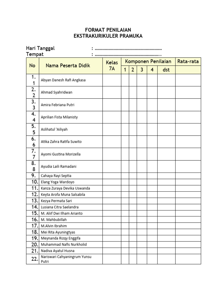 Format Penilaian Ekstrakurikuler Pramuka | PDF