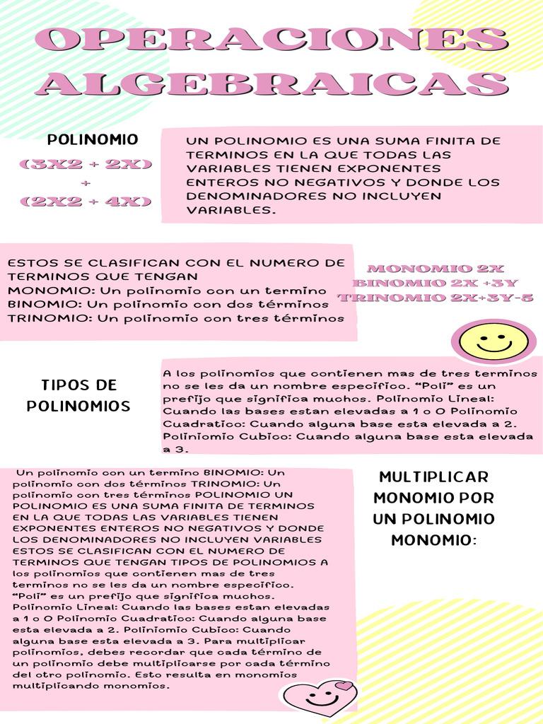 Infografia Matematicas Act 5 Pdf División Matemáticas Polinomio