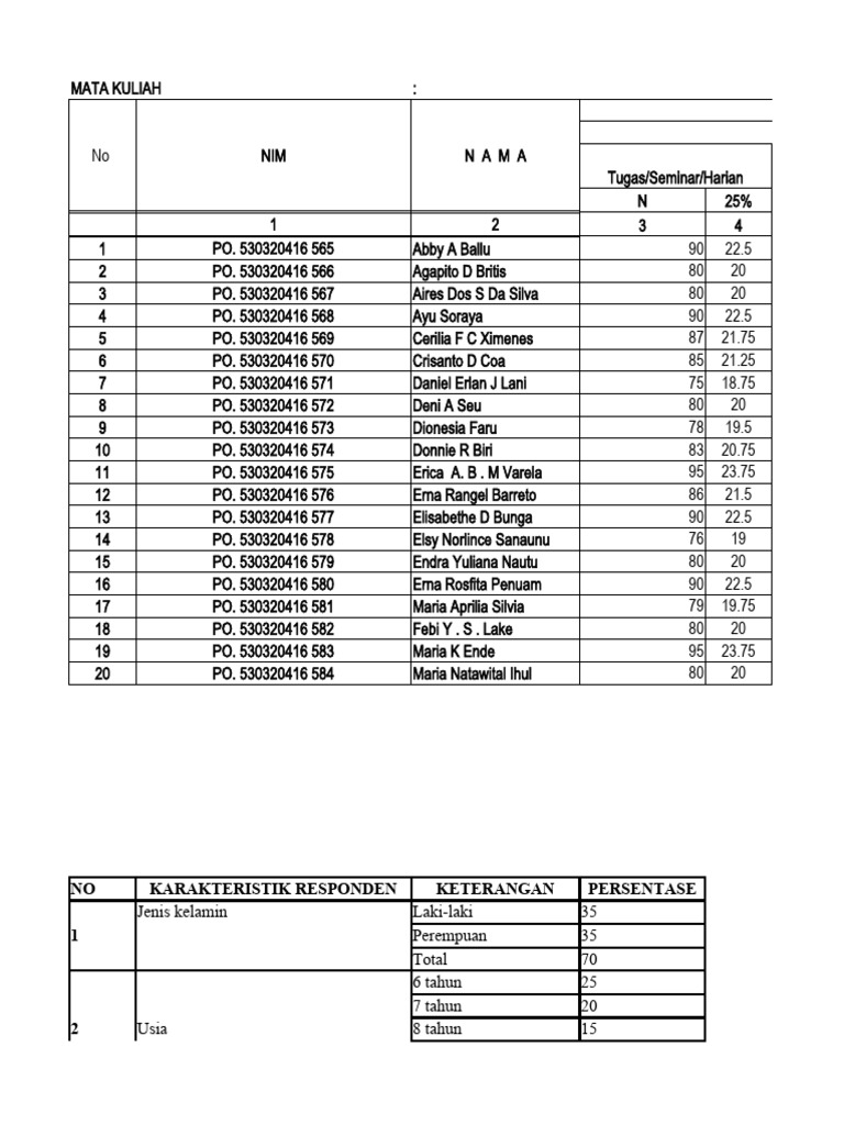 Tugas Excel Jodi2023.Tingkat 1b | PDF