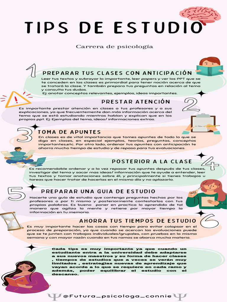infografia de tips de estudio | PDF | Memoria | Aprendizaje