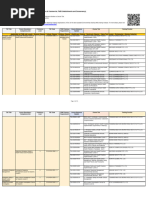 MHE Checklist | PDF | Forklift | Elevator