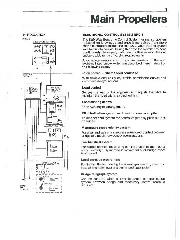 KMW ERC System | PDF | Vacuum Tube | Propeller