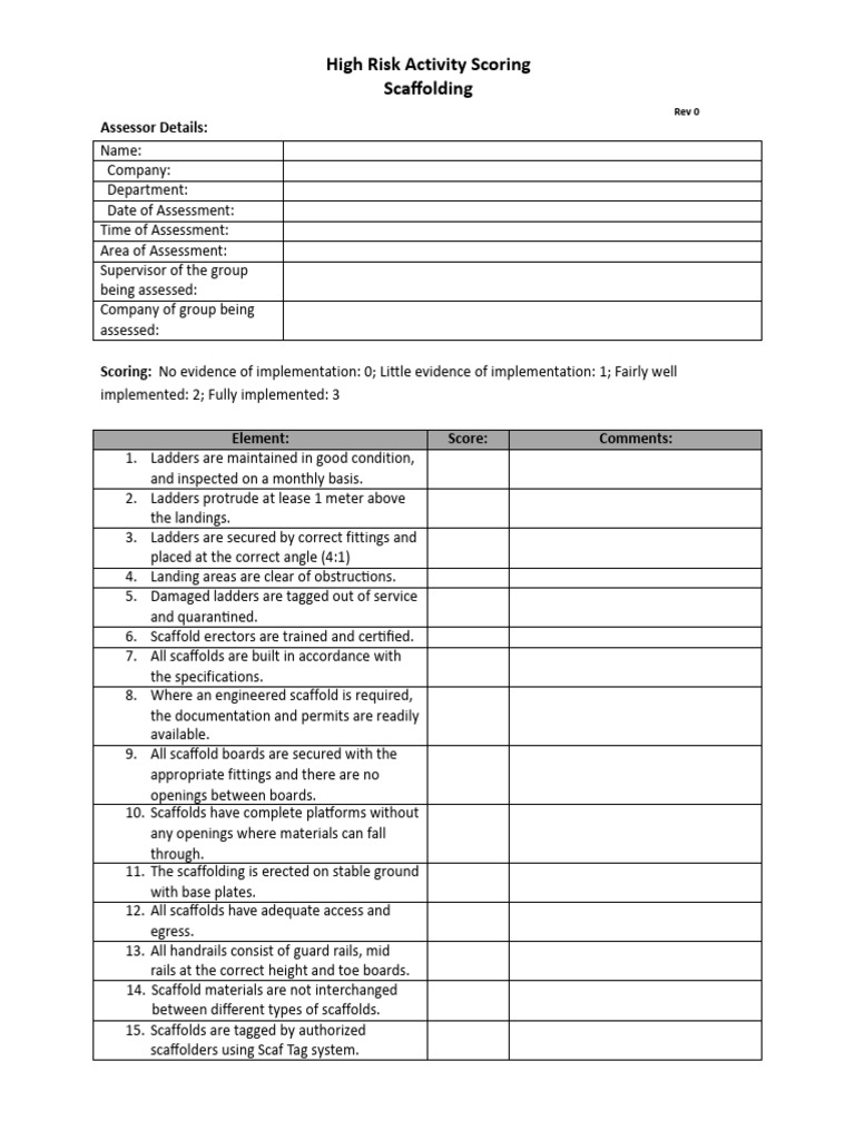 Scaffolding | PDF | Scaffolding