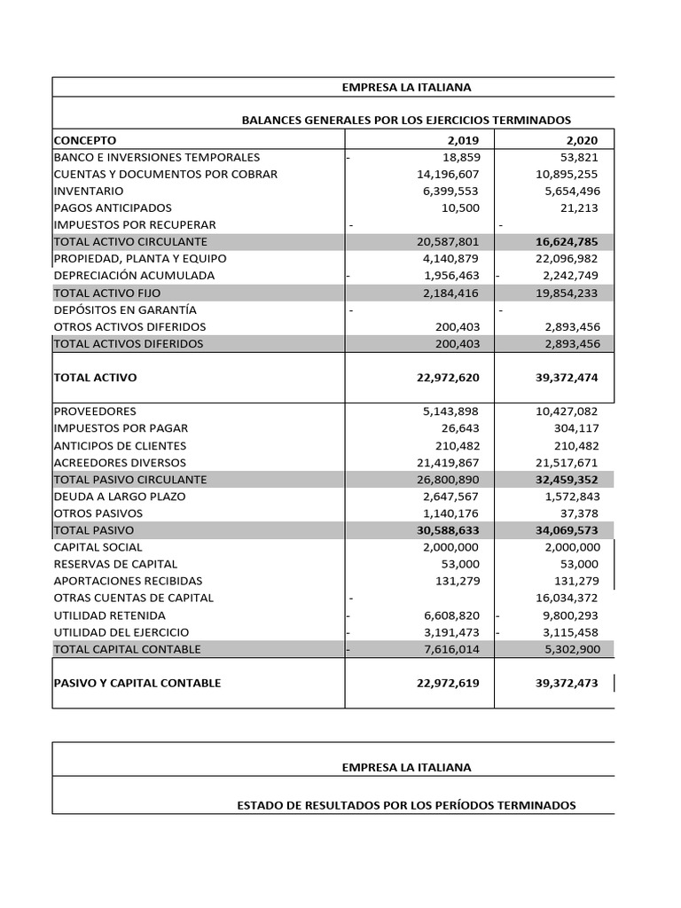 Caso Practico 2 | PDF