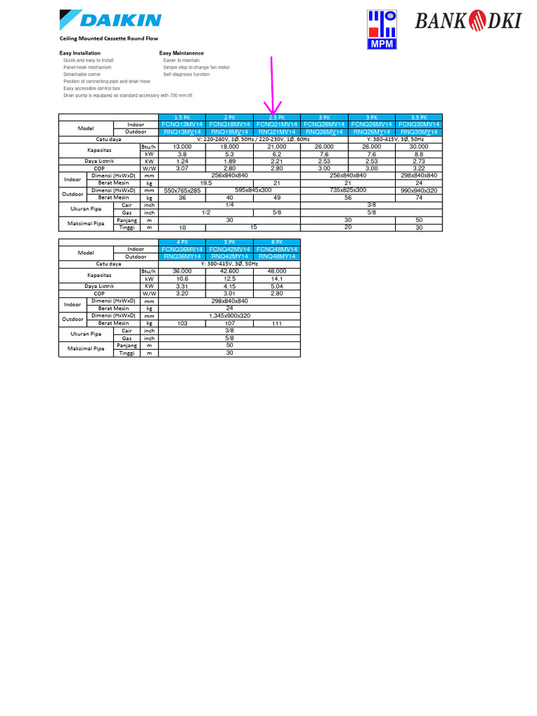 Brosur AC Casette 2,5 PK | PDF | Building Engineering | Gas Technologies