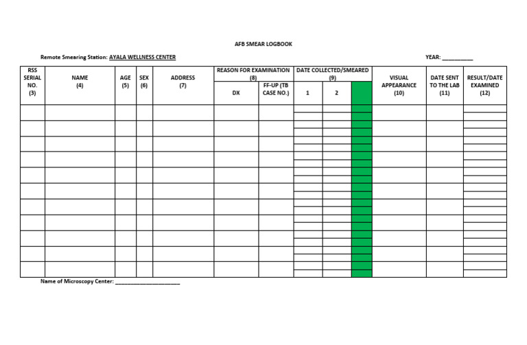 Afb Smear Logbook | PDF