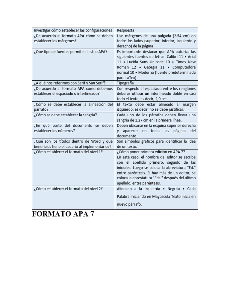 Apa 7 | PDF | Estilo apa | Tipografía