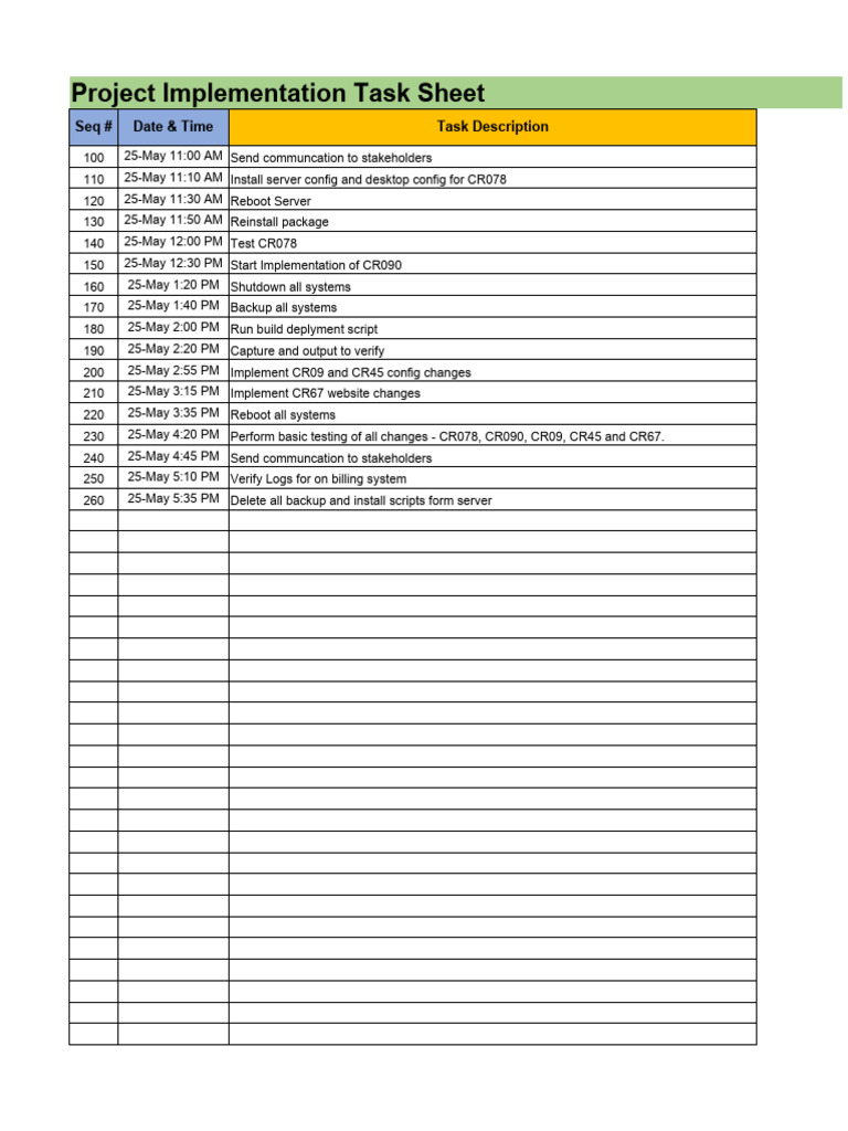 Project Implementation Plan | PDF | Computing | Software