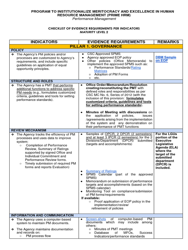 PRIME-HRM Evidence Requirements Checklist - PM | PDF | Performance Appraisal | Memorandum