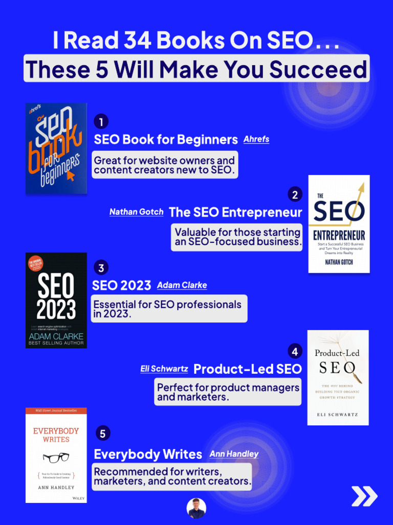 5 SEO Books | PDF | Search Engine Optimization | Online Databases