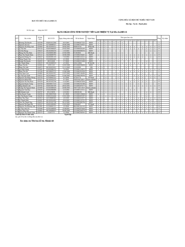 Bảng chấm công thanh toán tnv | PDF