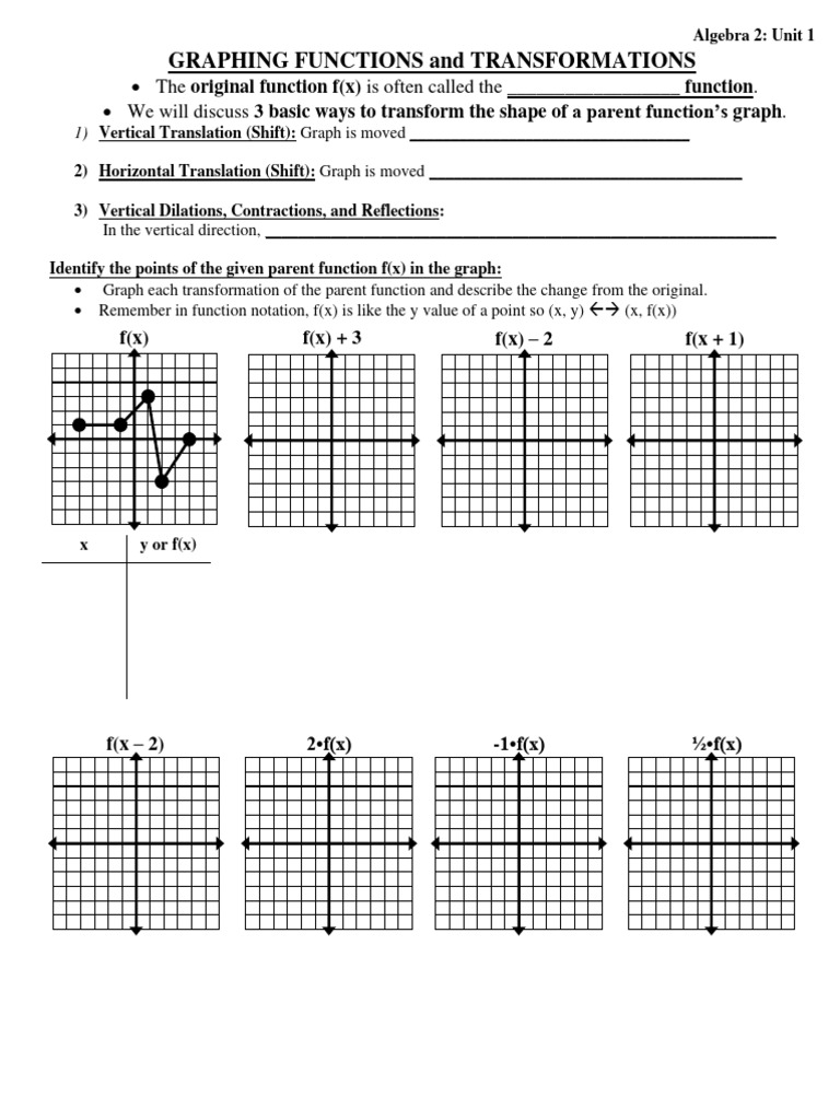 Graphing Functions and Shifts U1 Student | PDF | Quadratic Equation ...