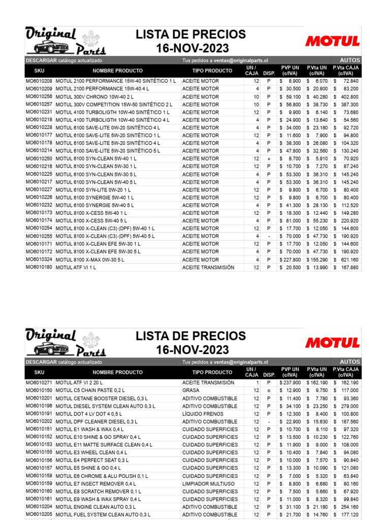 OriginalParts - Catalogo MOTUL 2023 | Descargar gratis PDF | Química ...