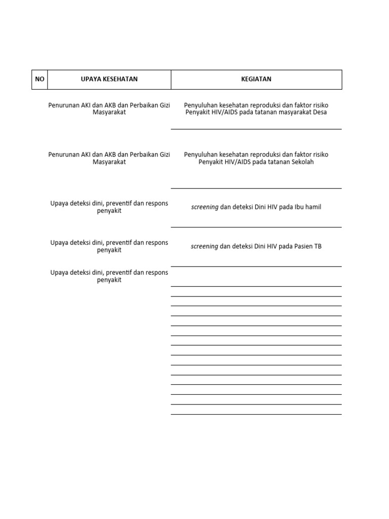 Ruk Rabies Tahun 2024 PKM Bambu | PDF