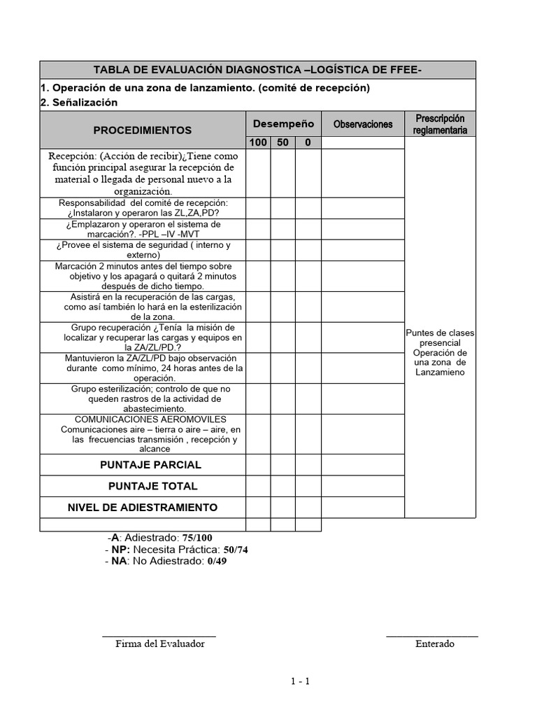 Tabla Comite Recepcion | PDF