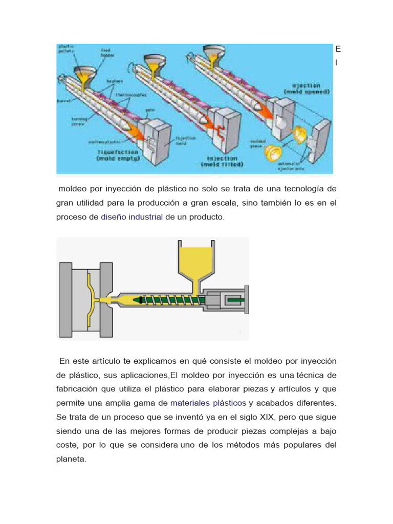 Moldeo Por Inyeccion | PDF | El plastico | Procesos industriales
