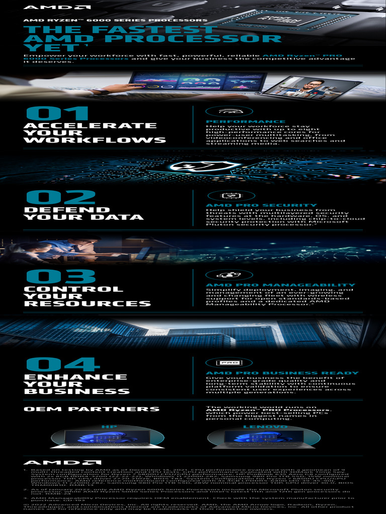 Ryzen Pro Benefits Infographic | PDF | Graphics Processing Unit | Central Processing Unit