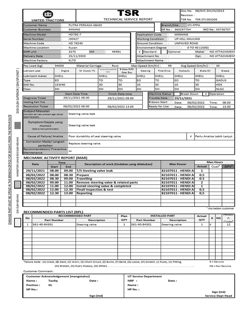 Report TSR | PDF | Leak | Machines