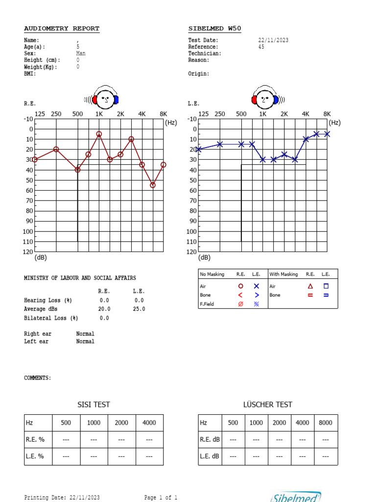 Audiometry Report Sibelmed W50: 125 250 500 1K 2K 4K 8K (HZ) 10 0 - 10 ...