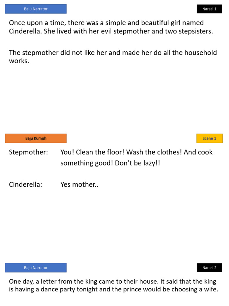Cinderella Story Telling | PDF | Cinderella | European Fairy Tales