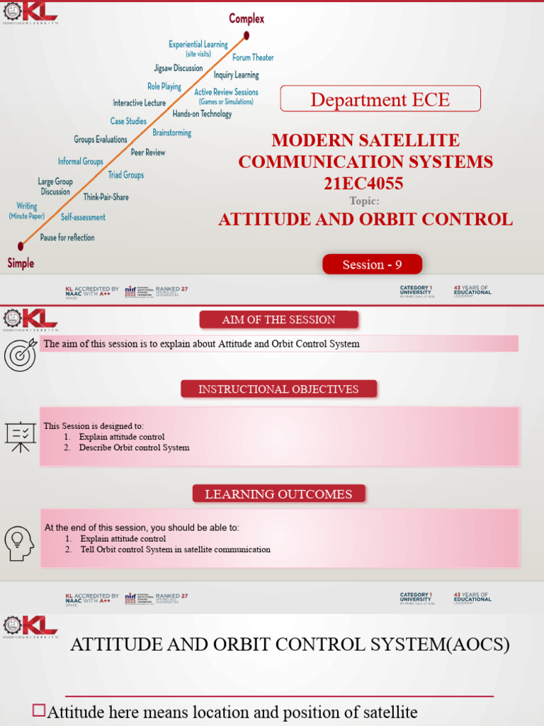 Attitude And Orbit Control Pdf