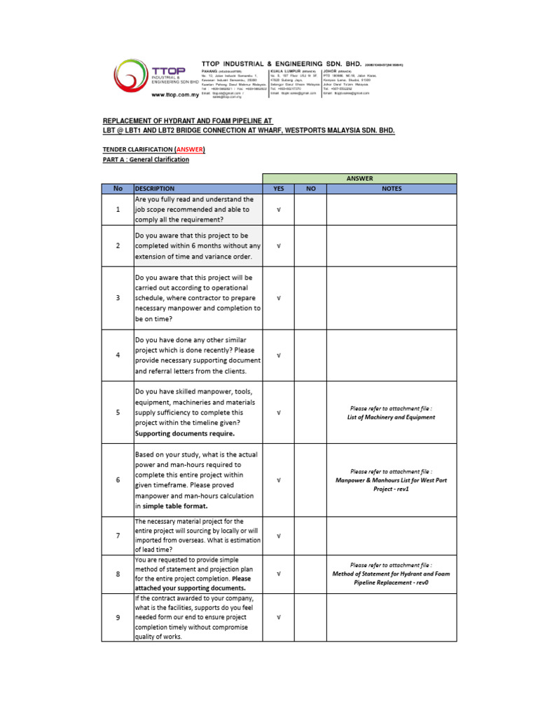 TENDER CLARIFICATION NO. 1 - Answer - Part 2 | PDF