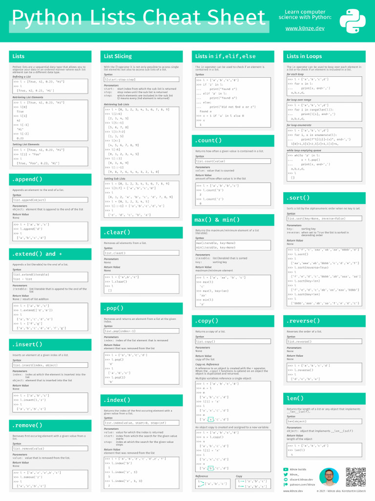 Python Lists Cheat Sheet | PDF