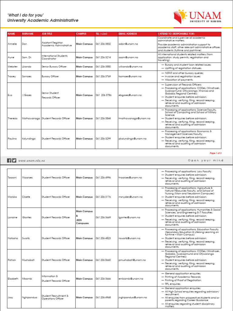 UNAM Academic Administration Contacts | PDF | Health Care