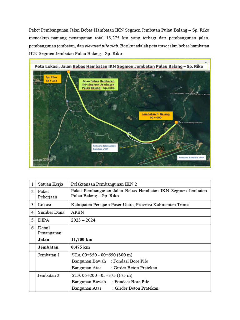 Uraian Singkat JBH IKN Jembatan Pulau Balang Sp. Riko Rev 1 | PDF