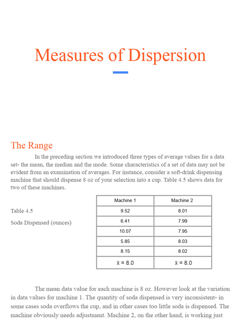 Measures of Dispersion | PDF | Standard Deviation | Variance