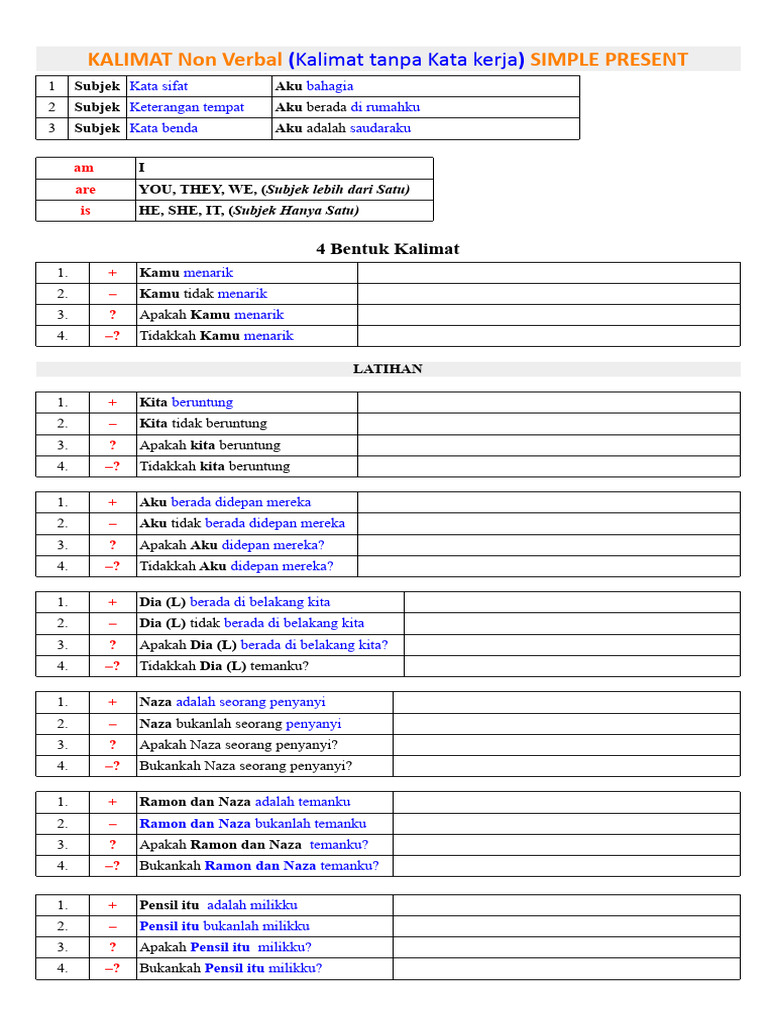 Panduan Kalimat Simple Present | PDF