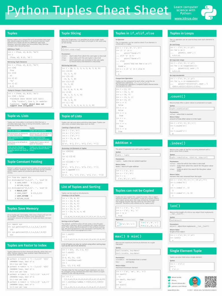 Python Tuples Cheat Sheet | PDF