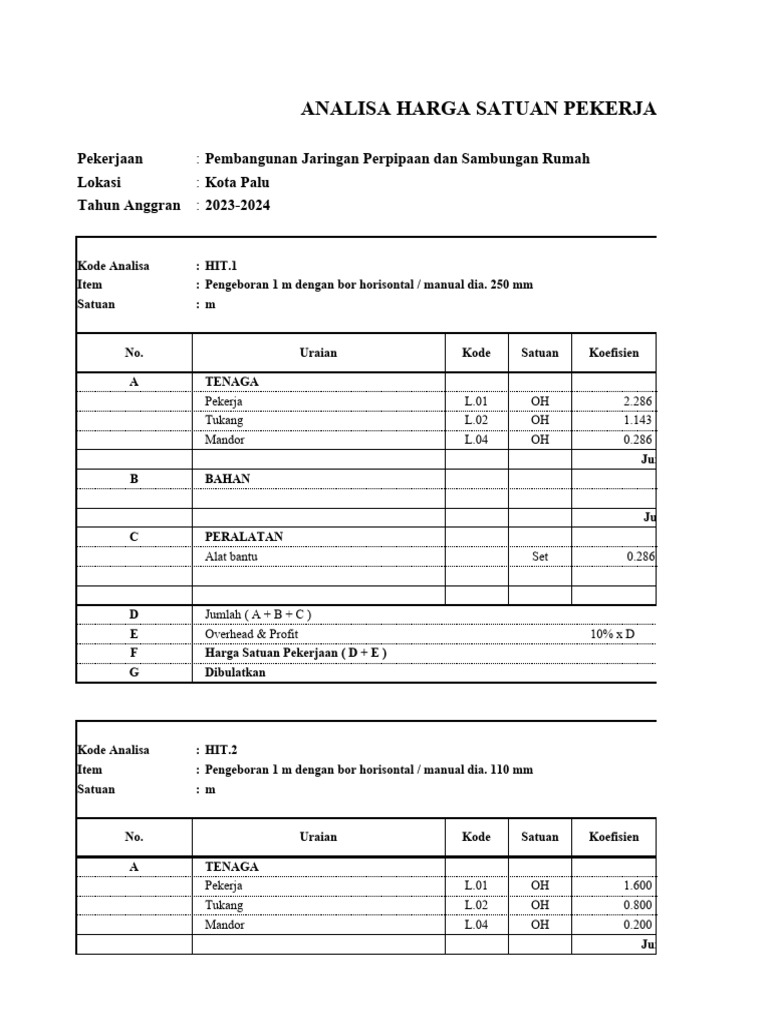 Analisa Harga Satuan Bor Manual Jasuka Tirta Palu (Rev.2) | PDF
