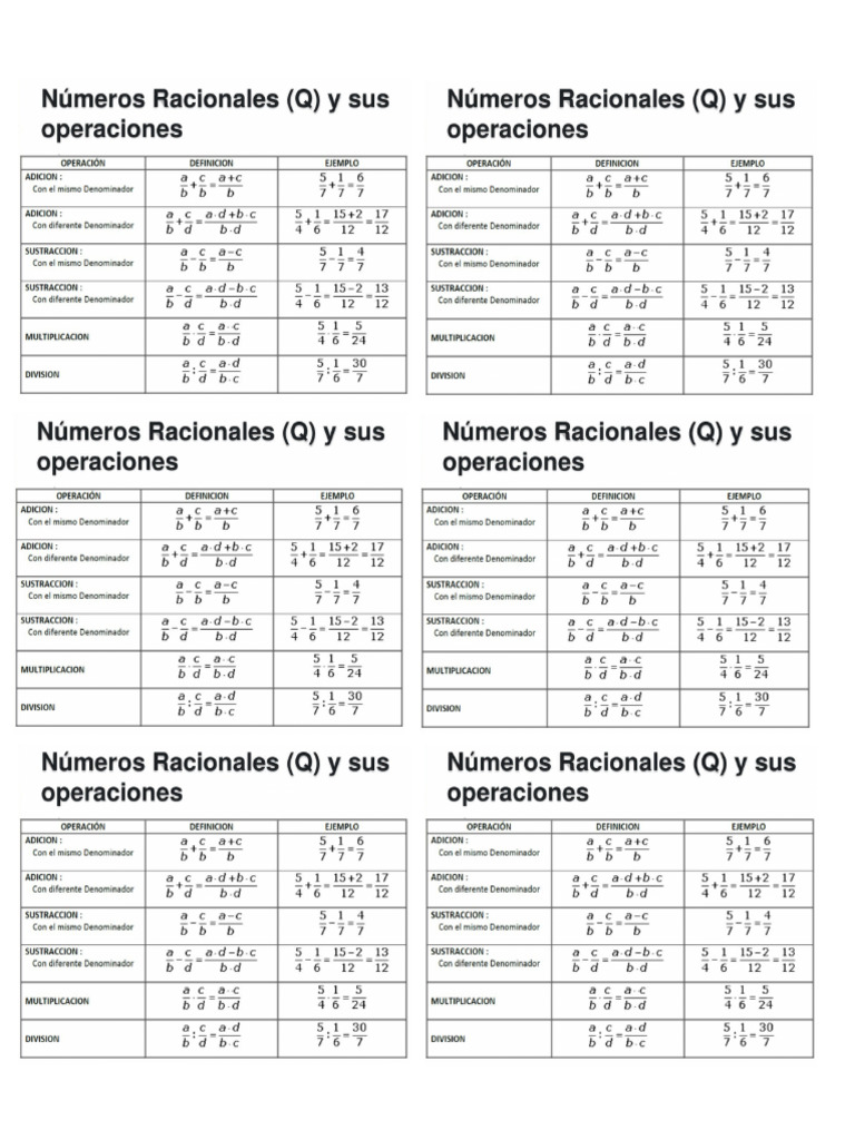 Operaciones Con Numeros Racionales | PDF
