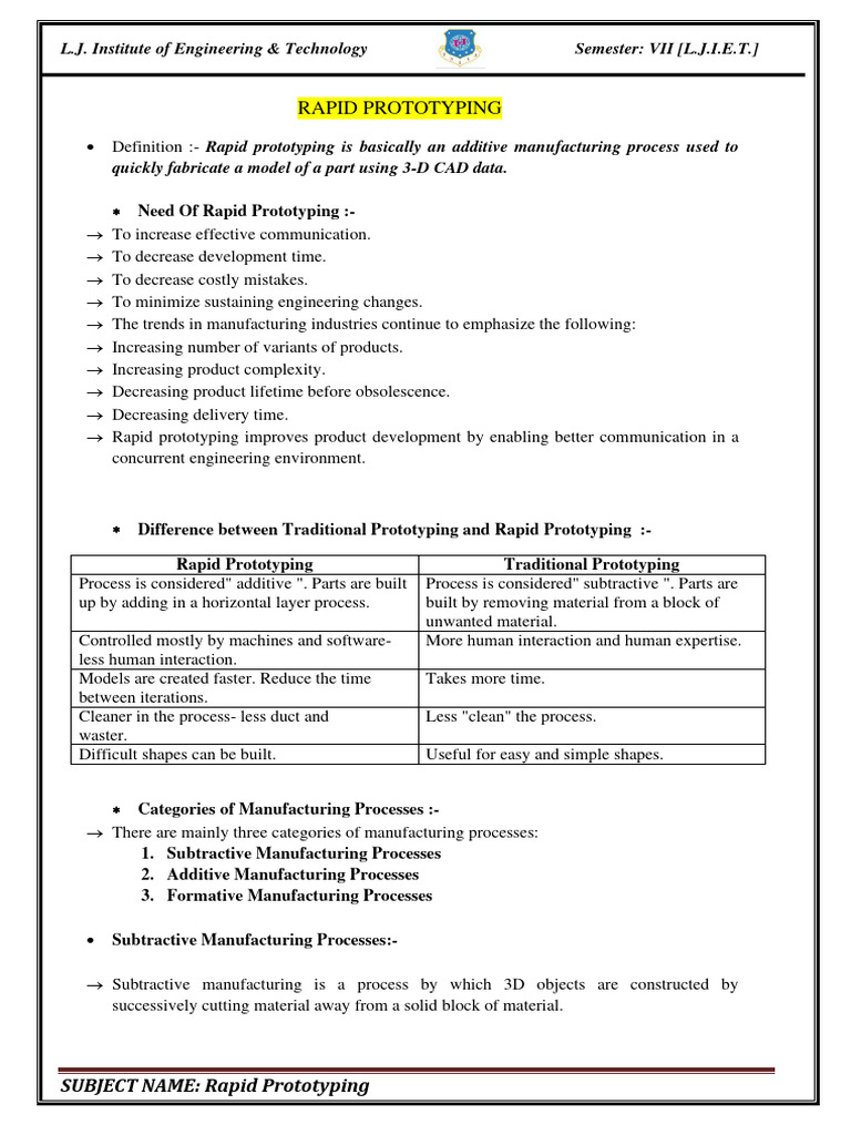 RP - CH 3 | PDF | 3 D Printing | Physical Sciences
