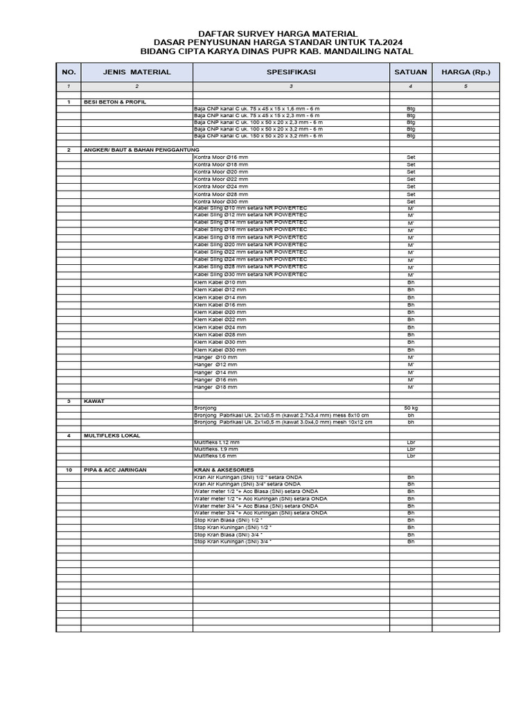 Tabel Survey Harga - 24 | PDF