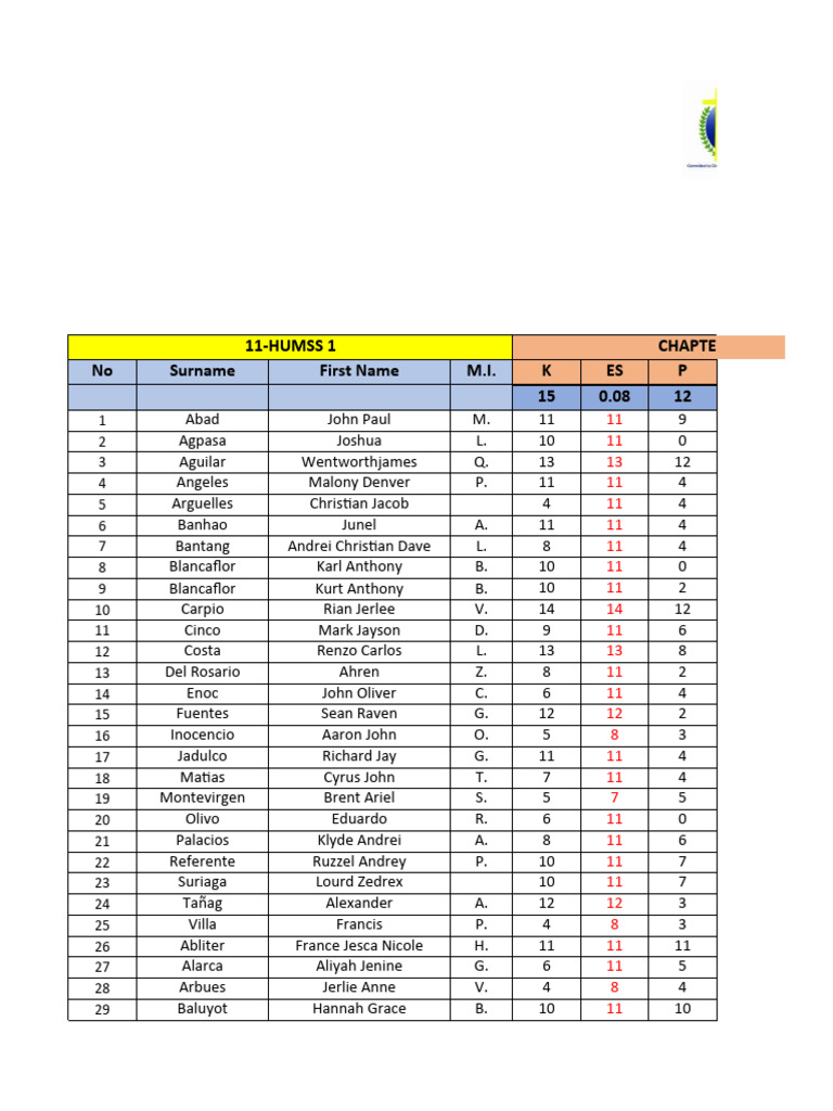 CR With Formula Els | PDF