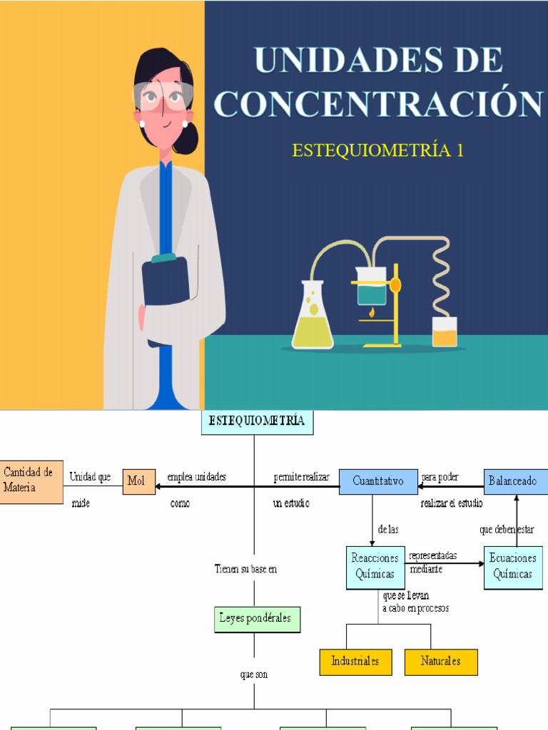 Unidades de Concentracion y Soluciones 3a | PDF | Solubilidad | Concentración