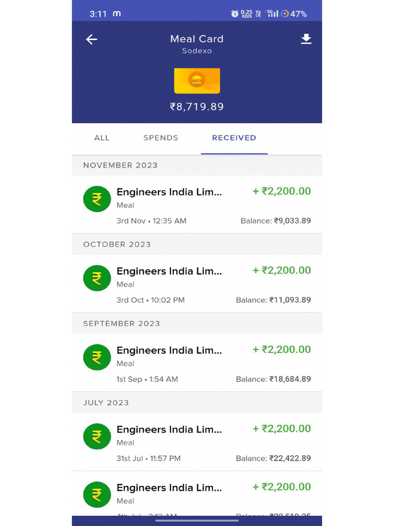 Sodexo Account | PDF