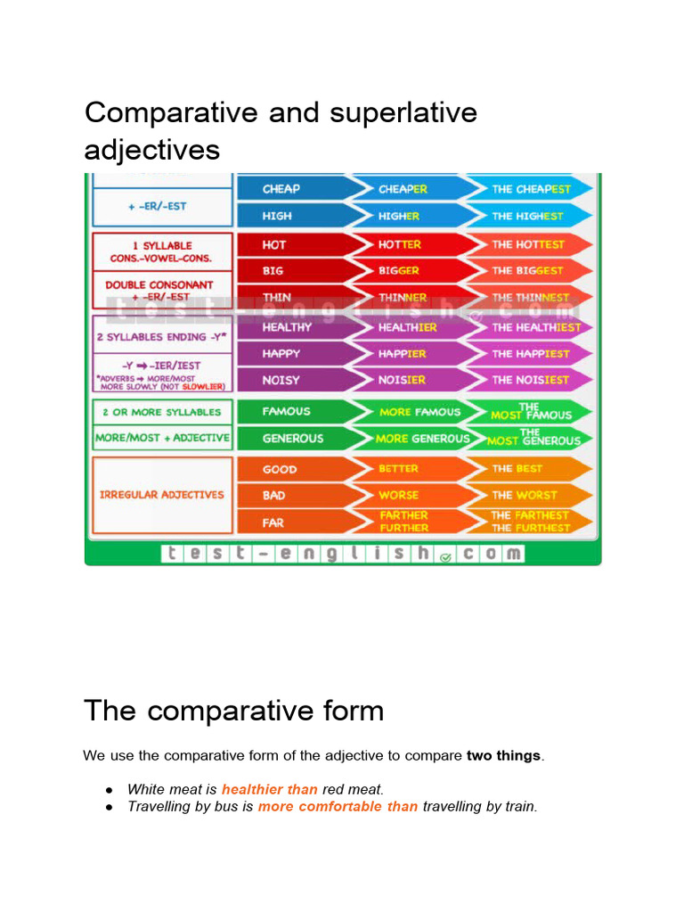 Comparative and Superlative Adjectives | PDF | Adjective | Linguistic ...