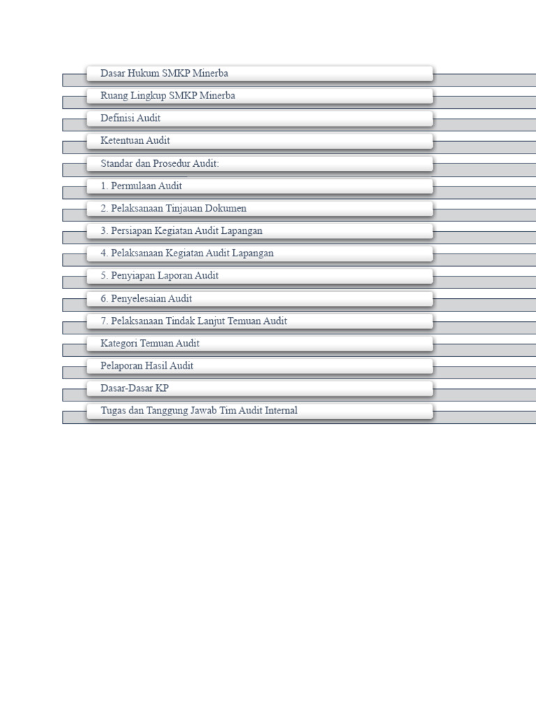 Resume Dasar-Dasar ASMKP Mineba - mkps231122 | PDF