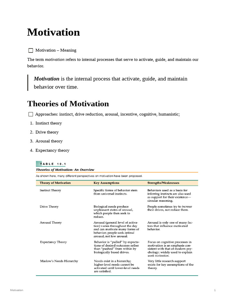 Motivation Notes | PDF | Motivation | Motivational