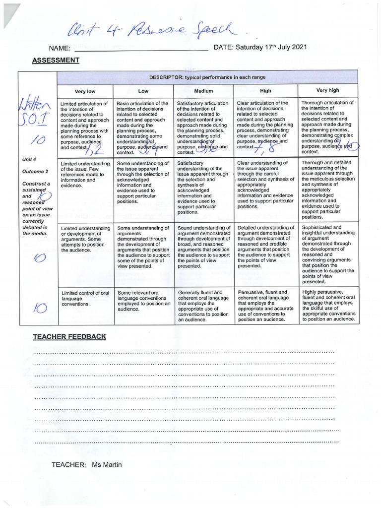 Performance Descriptor For Oral Presentation Colour Pdf